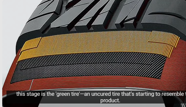 Rubber Alchemy: Watch Tires Go From Goopy Goop to Grip Gods! - usnews